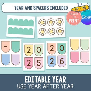 Welcome Back to School Bulletin Board Idea, Editable First Day of ...