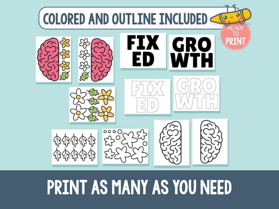 Growth Mindset Bulletin Board Kit, Change Your Mindset Bulletin Board ...