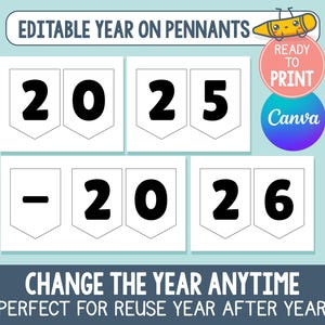 Editable Back to School Board Bulletin Board Set, This is Your Year ...