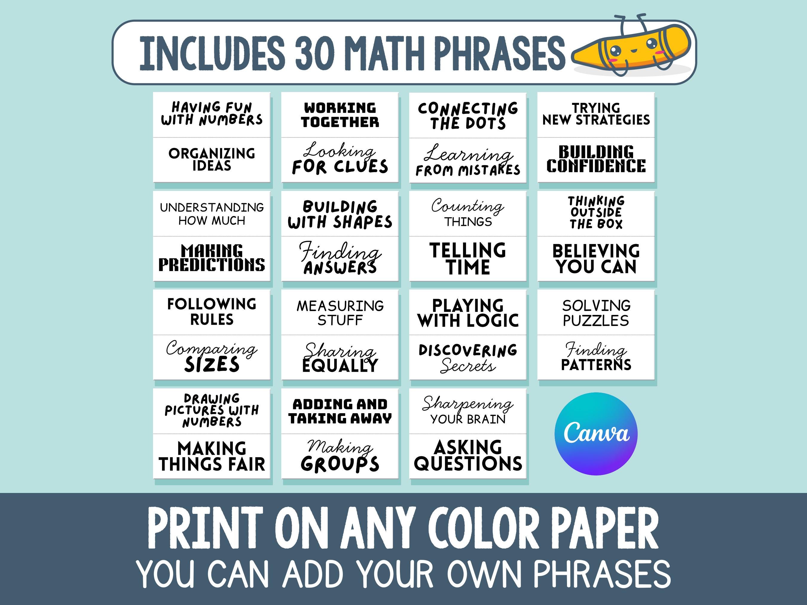 Math Bulletin Board Kit Editable, High School Math Bulletin Board Ideas ...