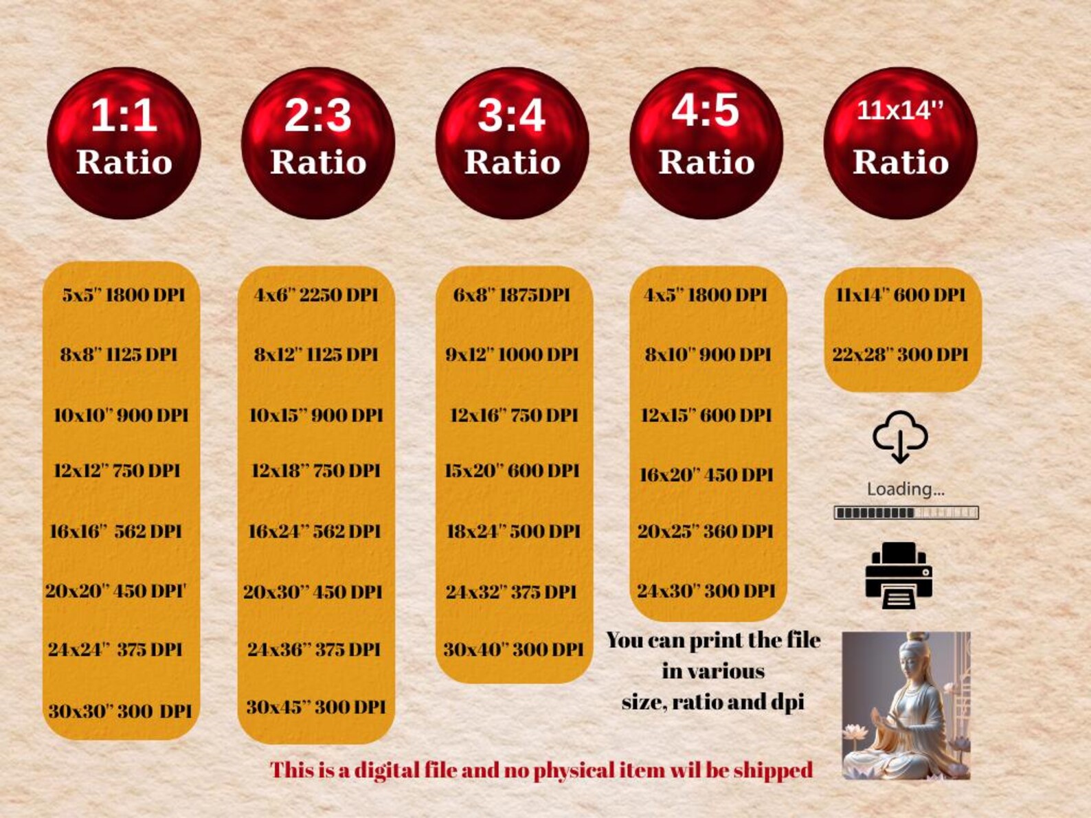Christ Appears to Seven Disciples Printable Art | Christ With Seven ...