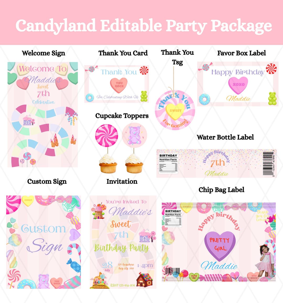 Candyland Editable Birthday Party Package, Custom Signs, Personalizable ...