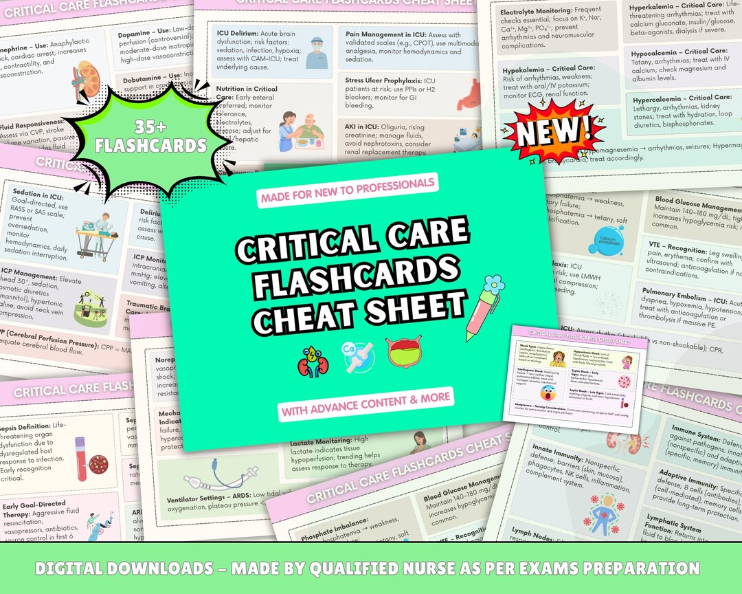 Critical Care Nursing Flashcards, Complete 2026 Edition, Hyperlinked ...