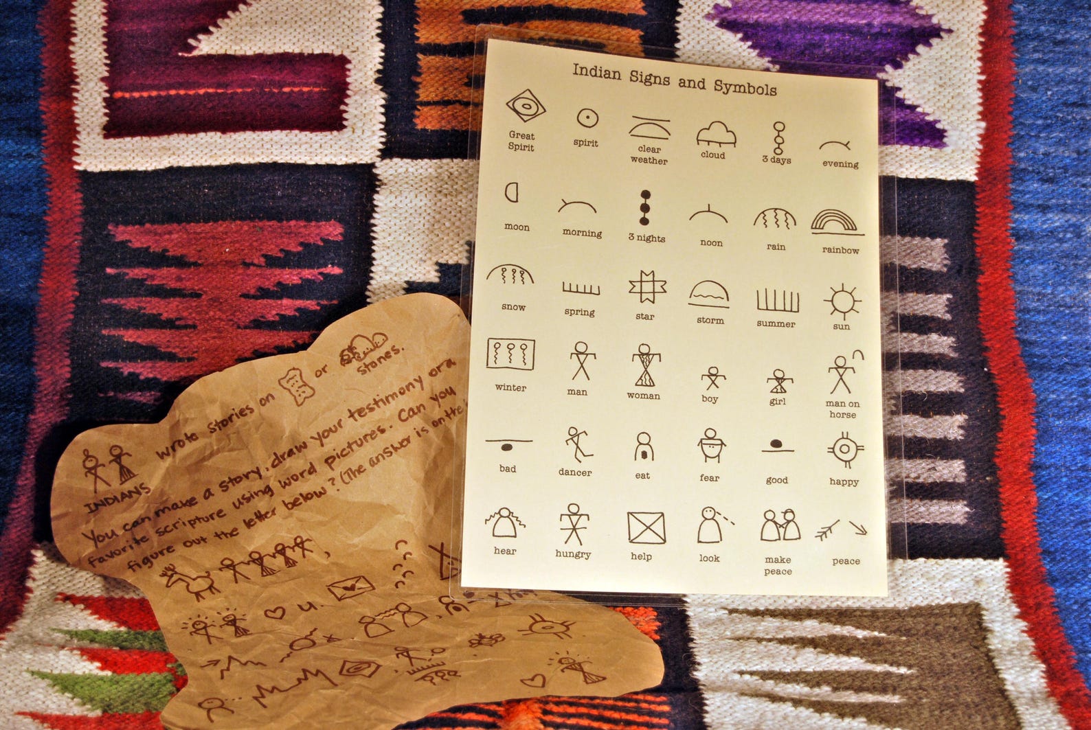 Indian Signs and Symbols Digital Download - Etsy