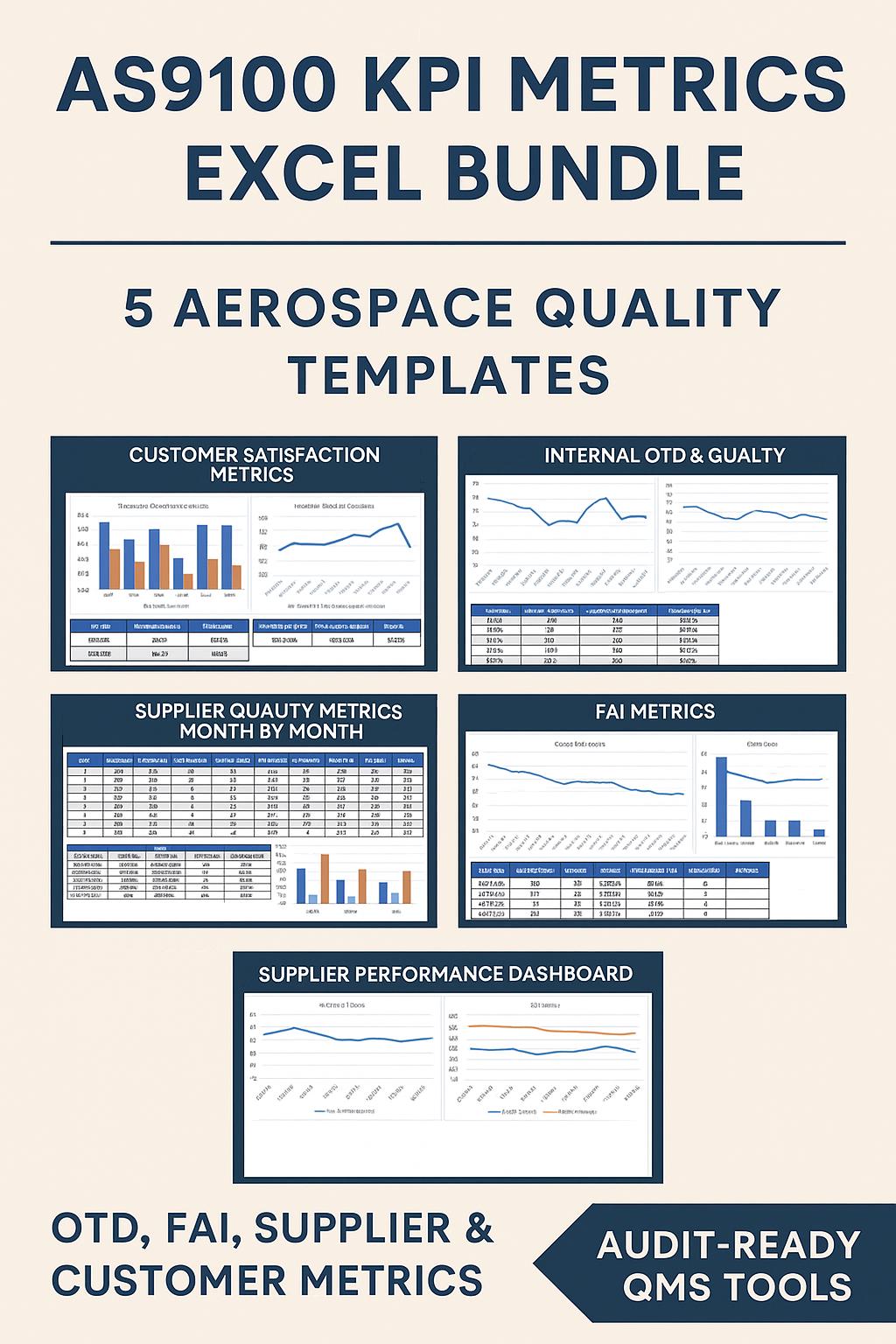Quality KPI Dashboard Excel Bundle | Supplier Scorecard & OTD Tracker ...