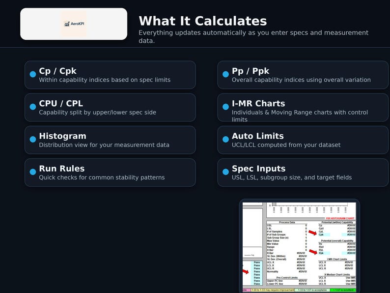 Process Capability Excel Template | Cp Cpk Calculator + I-MR Control ...