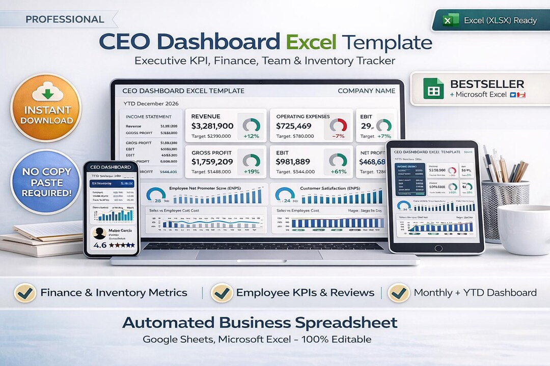 CEO Dashboard Excel Template | Executive KPI, Finance, Team Tracker - Etsy
