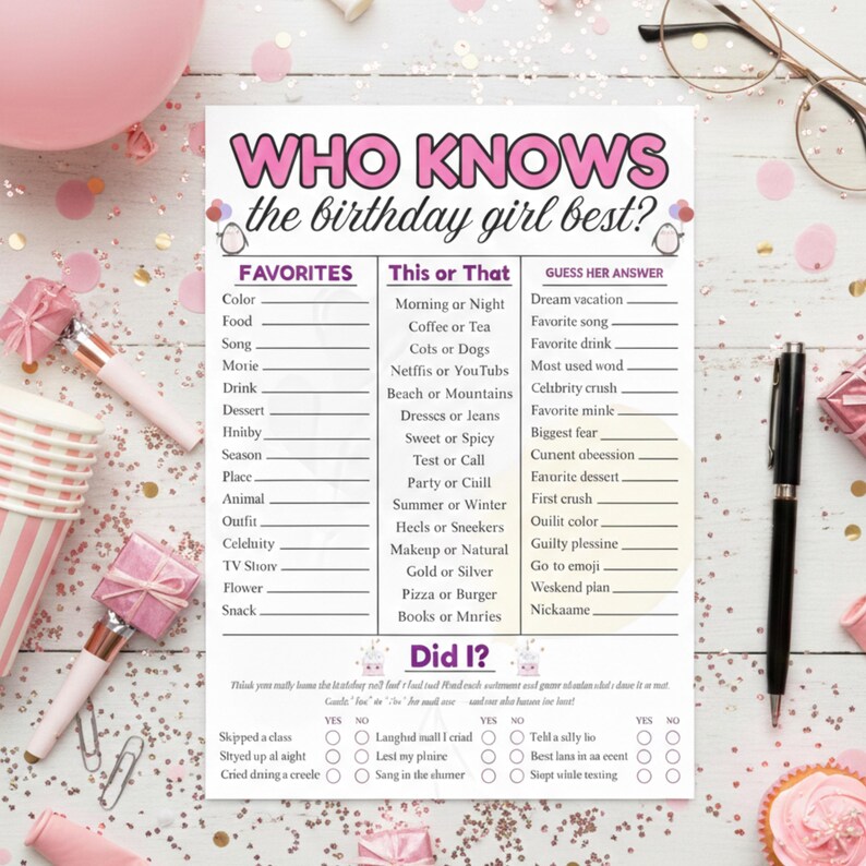 Who Knows the Birthday Girl Best Game Printable Coquette Party Games ...
