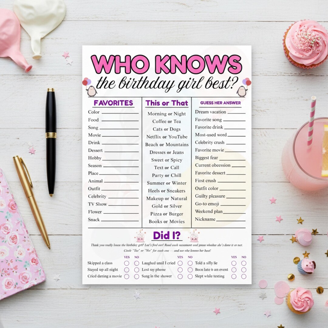 Who Knows the Birthday Girl Best Game Printable Coquette Party Games ...