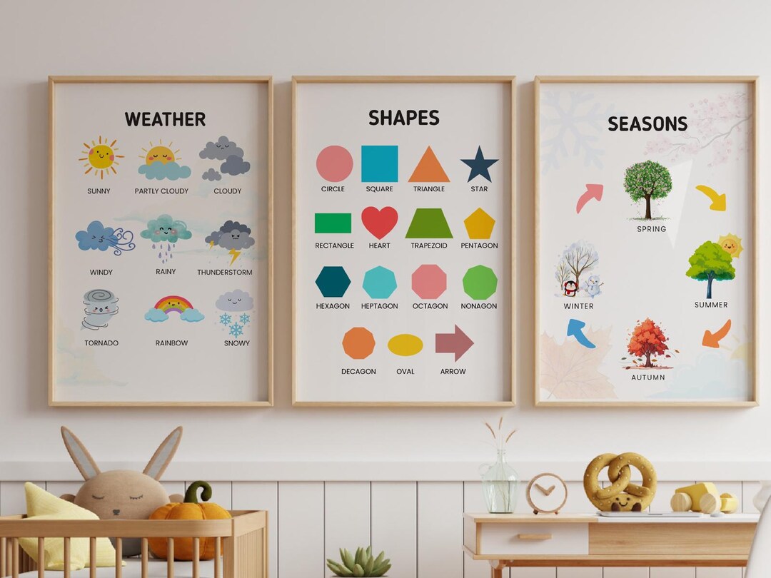 Weather, Season & Shapes Posters| Nursery Print| Classroom Printable ...