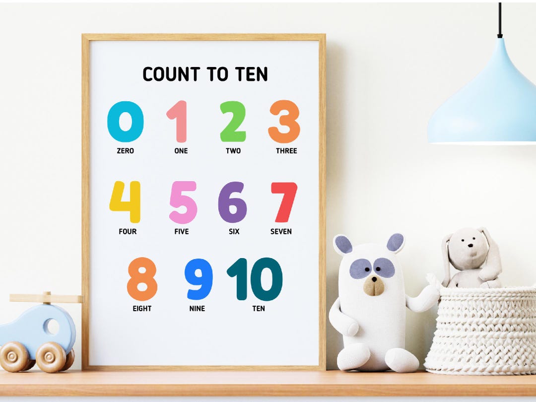 Count to 10, Numbers Chart Printable, Rainbow Numbers, Montessori ...