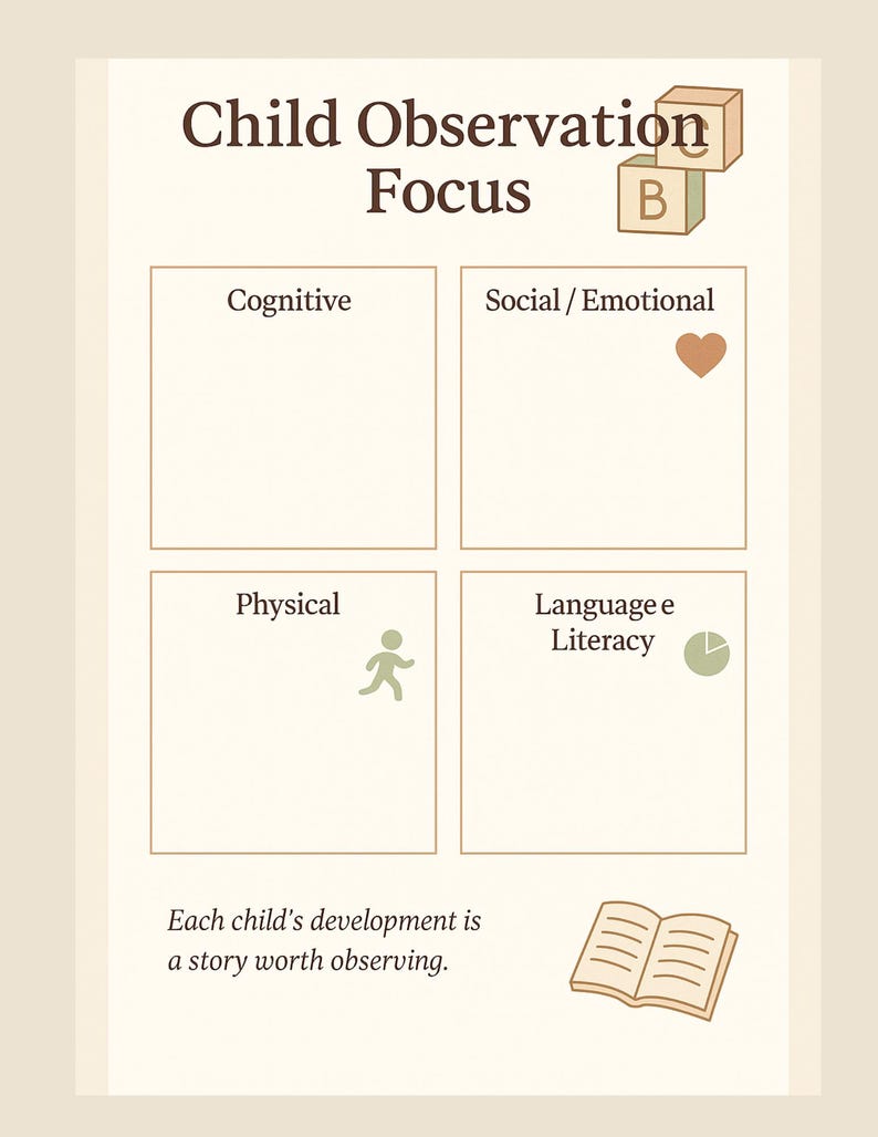 ECE Lesson Plan Notebook | Early Childhood Planner (123 Pages) - Etsy
