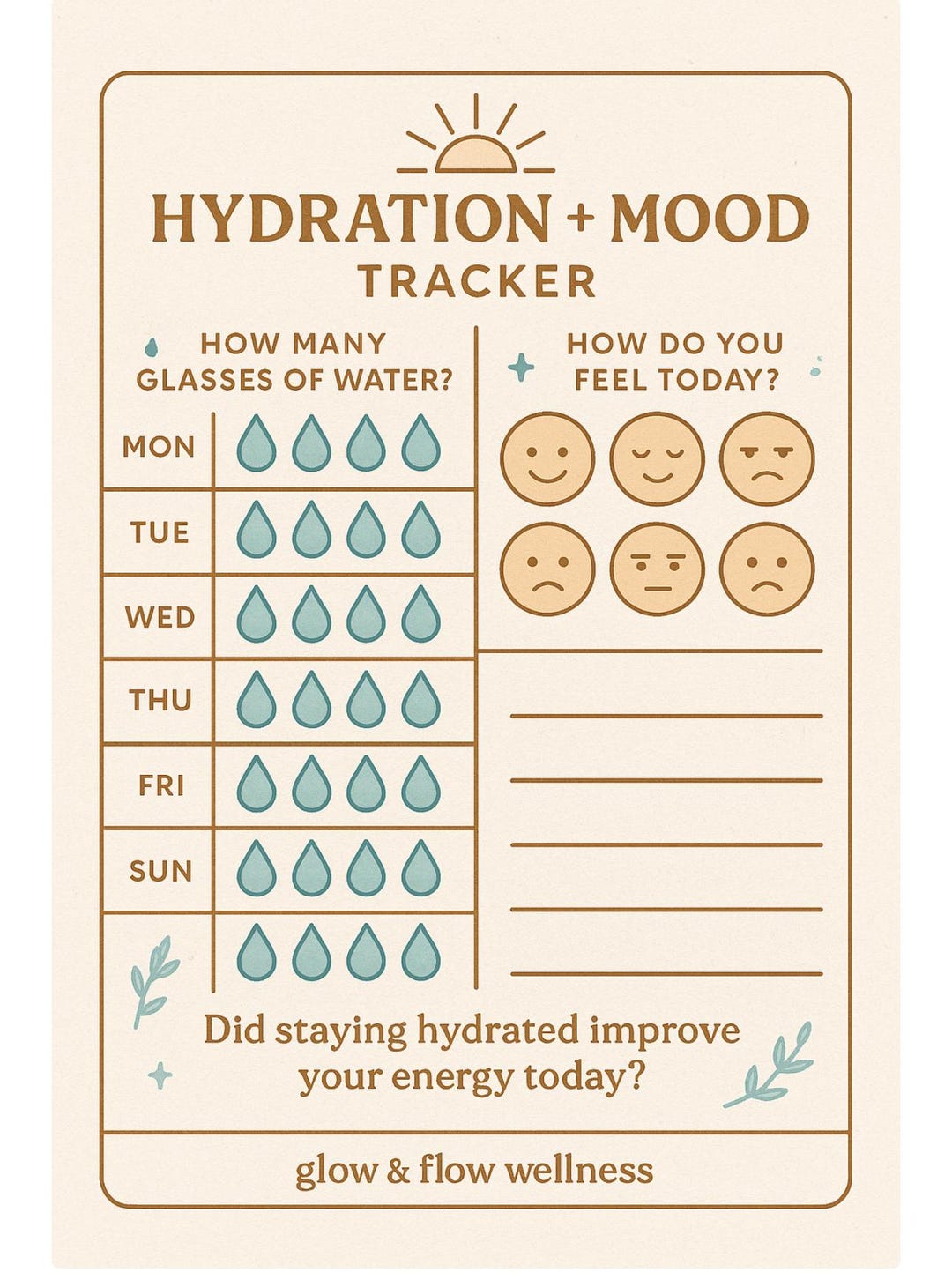 Daily Self-care & Mood Tracker Bundle - Etsy UK