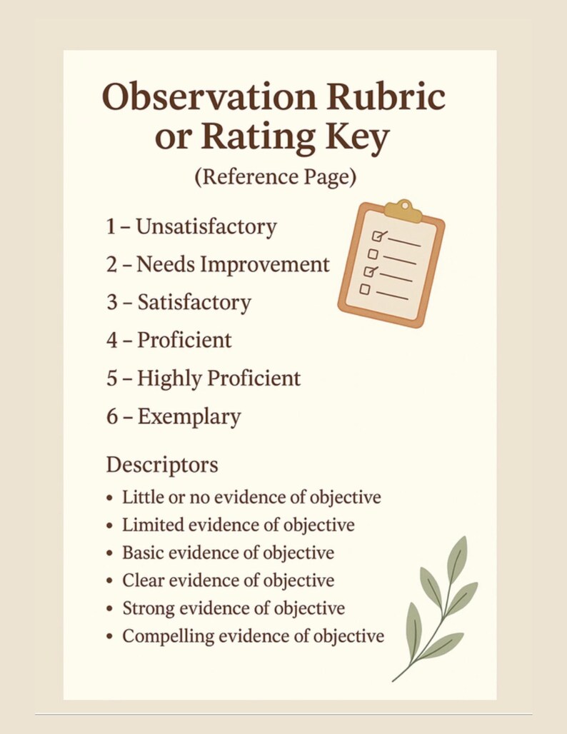 ECE Lesson Plan Notebook | Early Childhood Planner (123 Pages) - Etsy