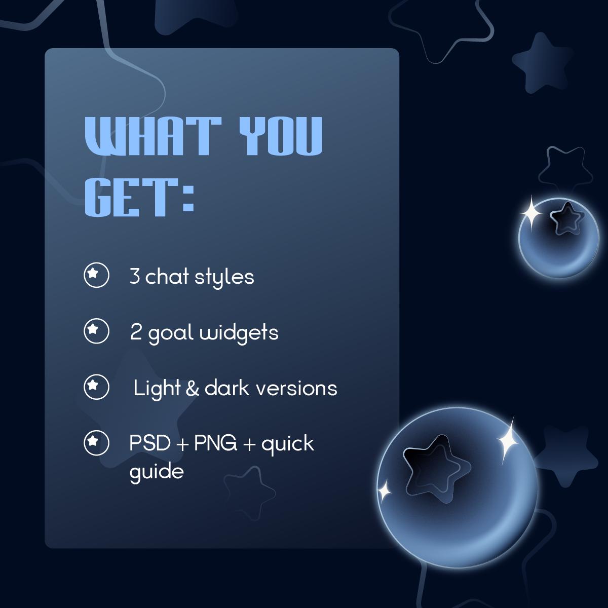 Animated Blueberry Chat Widget: Custom Twitch Stream Overlay - Etsy