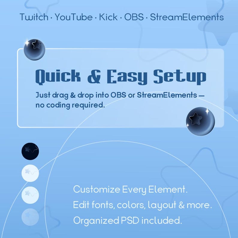 Animated Blueberry Chat Widget: Custom Twitch Stream Overlay - Etsy