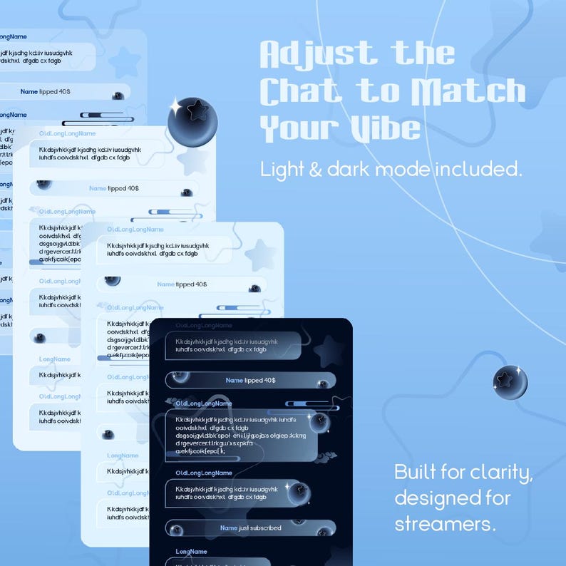 Animated Blueberry Chat Widget: Custom Twitch Stream Overlay - Etsy