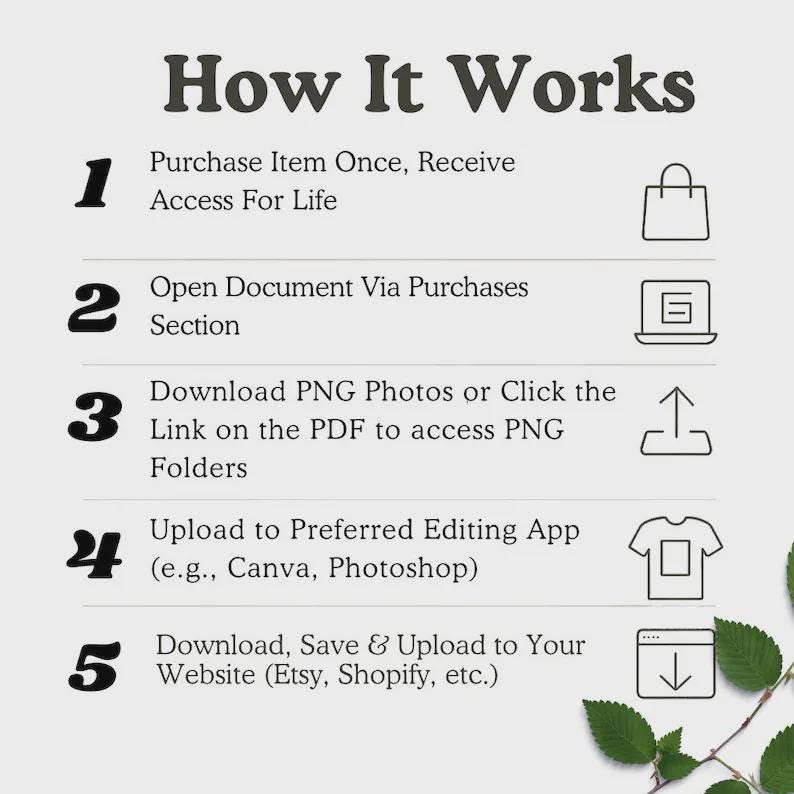 Bella Canvas 3001Y Youth Size Chart |printify Kids T-shirt Sizing Guide ...