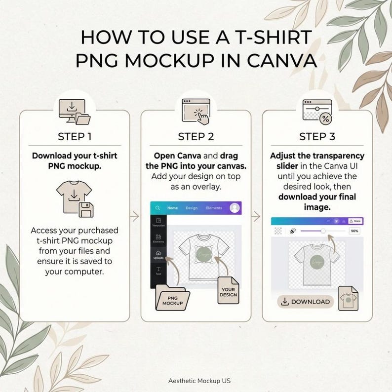 Whiskey Glass Mockup | 10.5 Oz Rocks Glass | Whiskey Gift Product ...