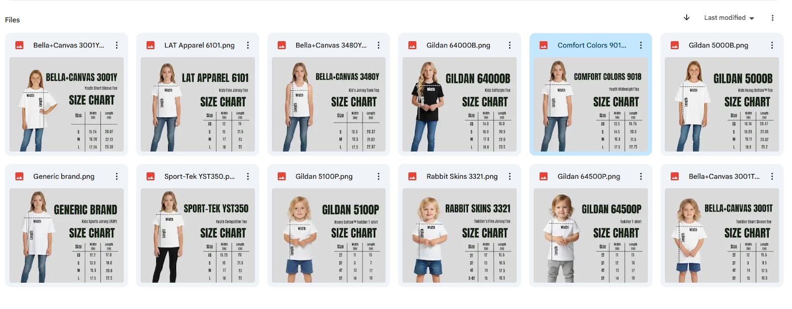 12 Printify Kids Tshirt Size Chart Bundle |youth Toddler Tees Tanks ...