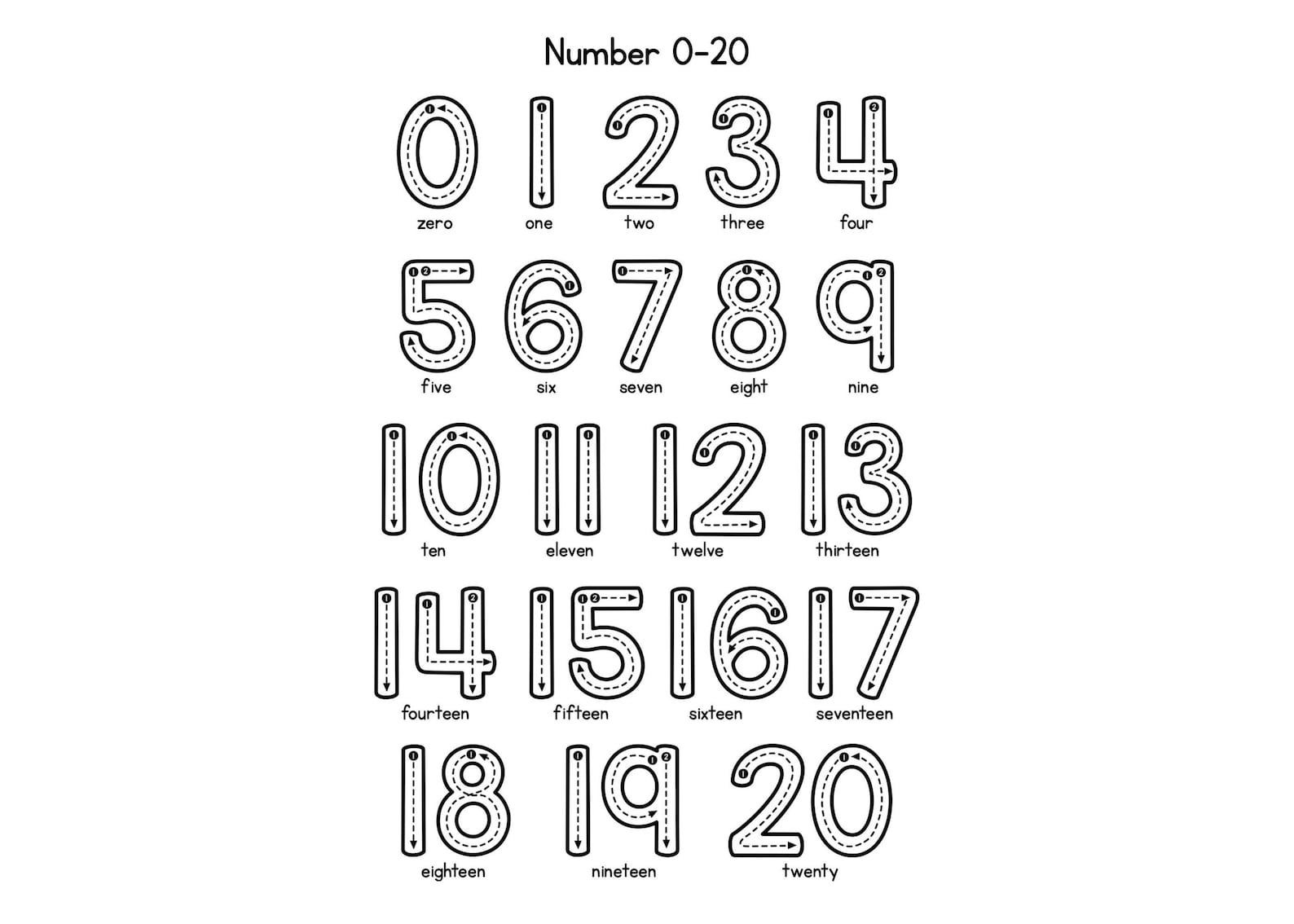 Number Tracing Worksheets 0-20: Preschool, Kindergarten, 1st Grade (PDF ...