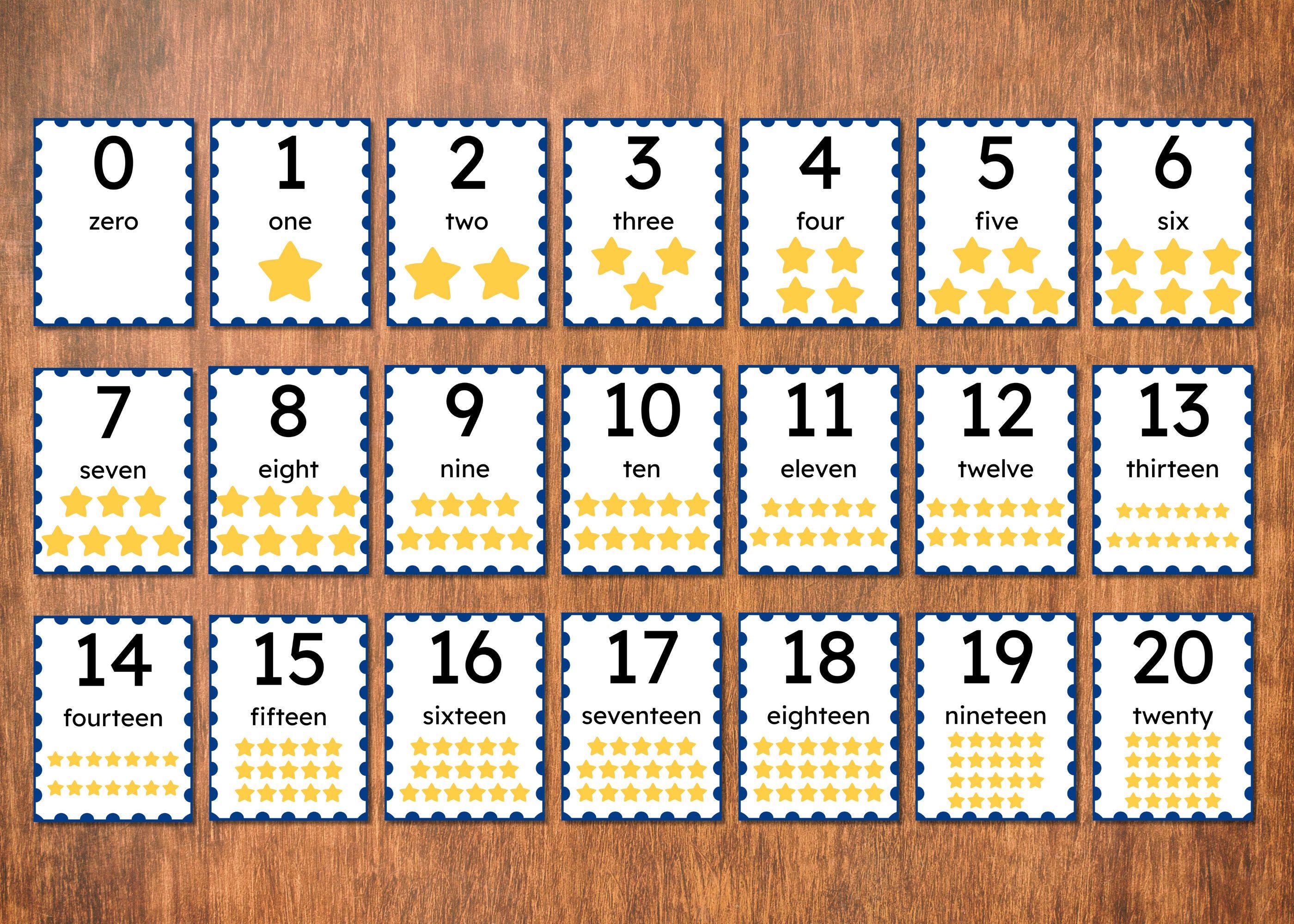Alphabet & Numbers Flashcards Printable | ABC Letters A–Z and Numbers 0 ...