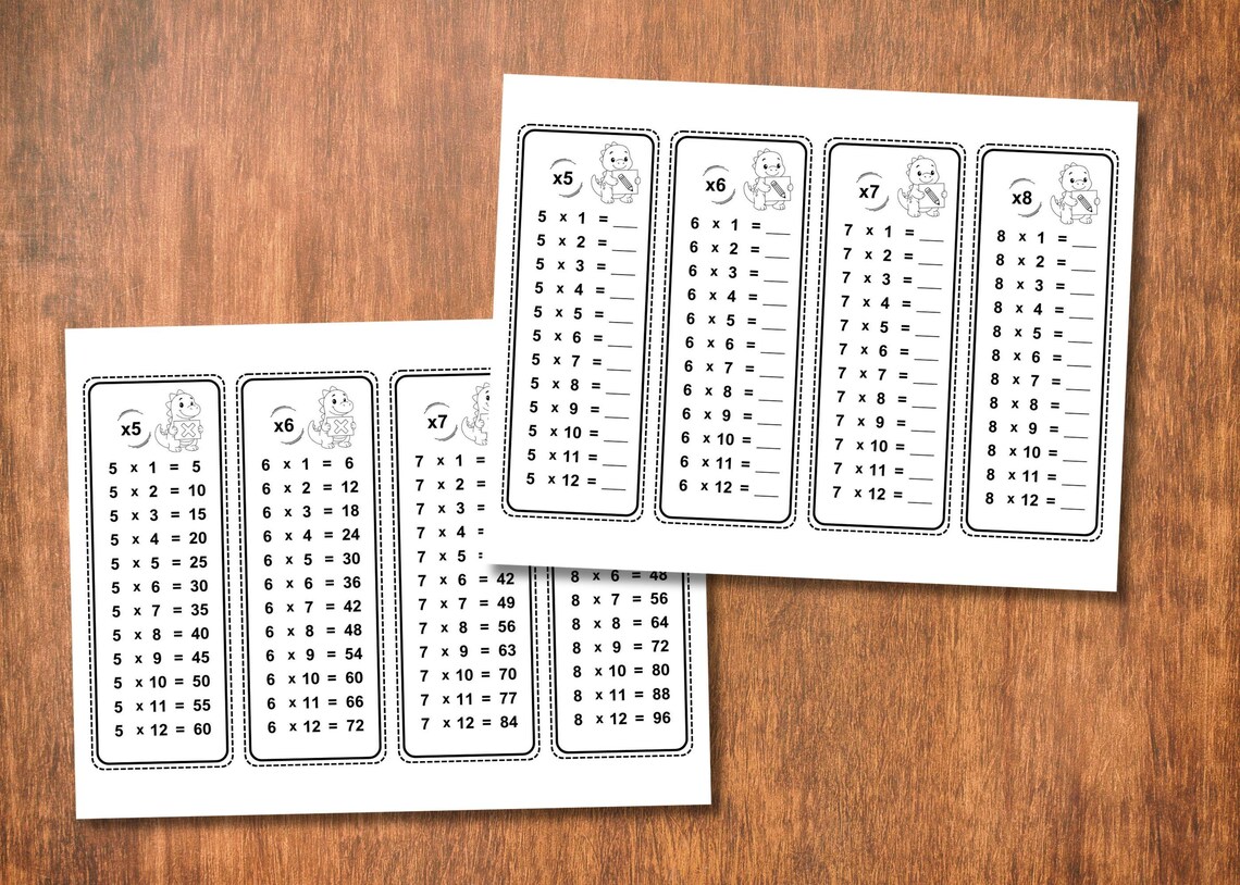 Multiplication Worksheets 1–12 | Times Table Printables | Fill-in-the ...