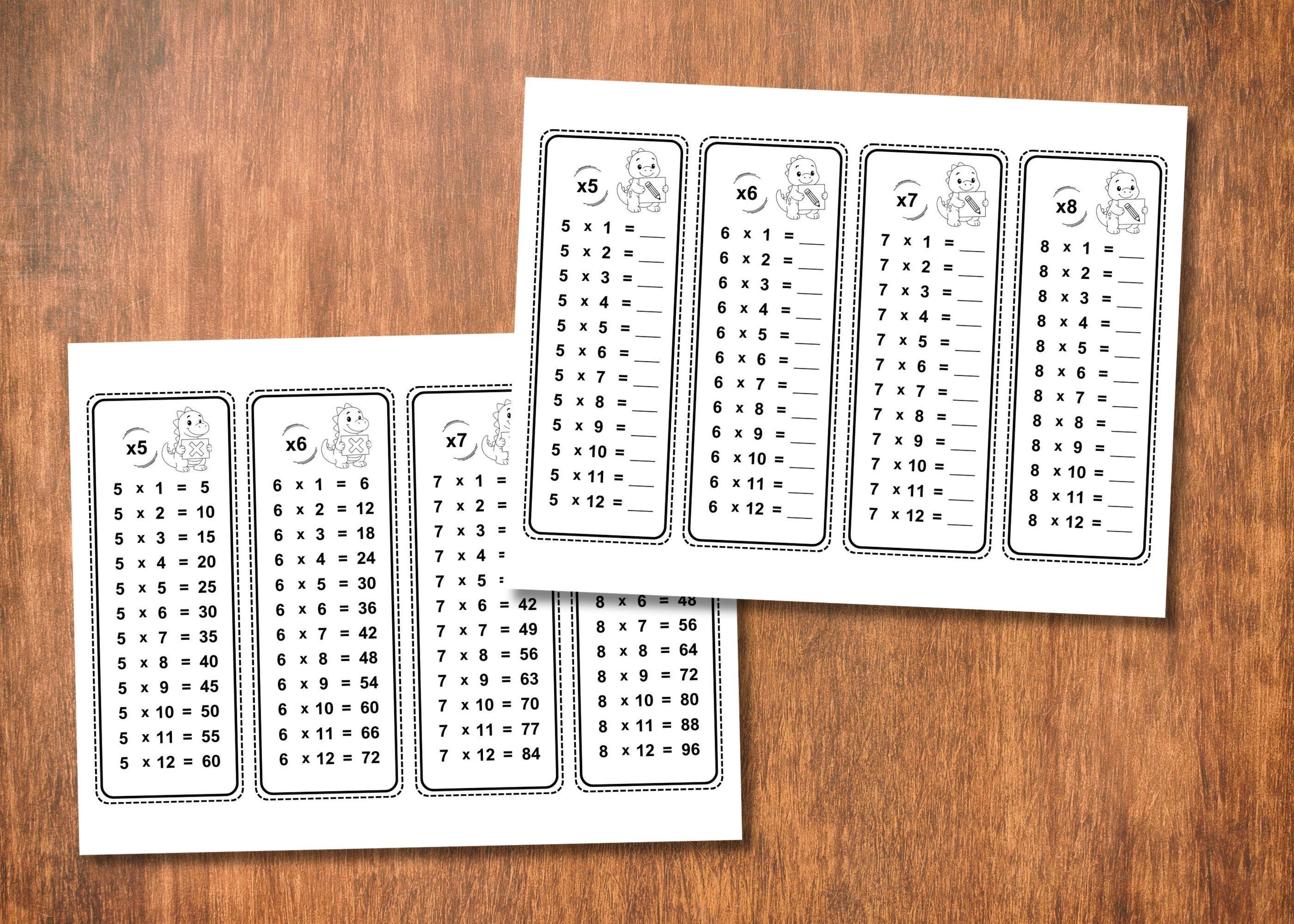 Multiplication Worksheets 1–12 | Times Table Printables | Fill-in-the ...