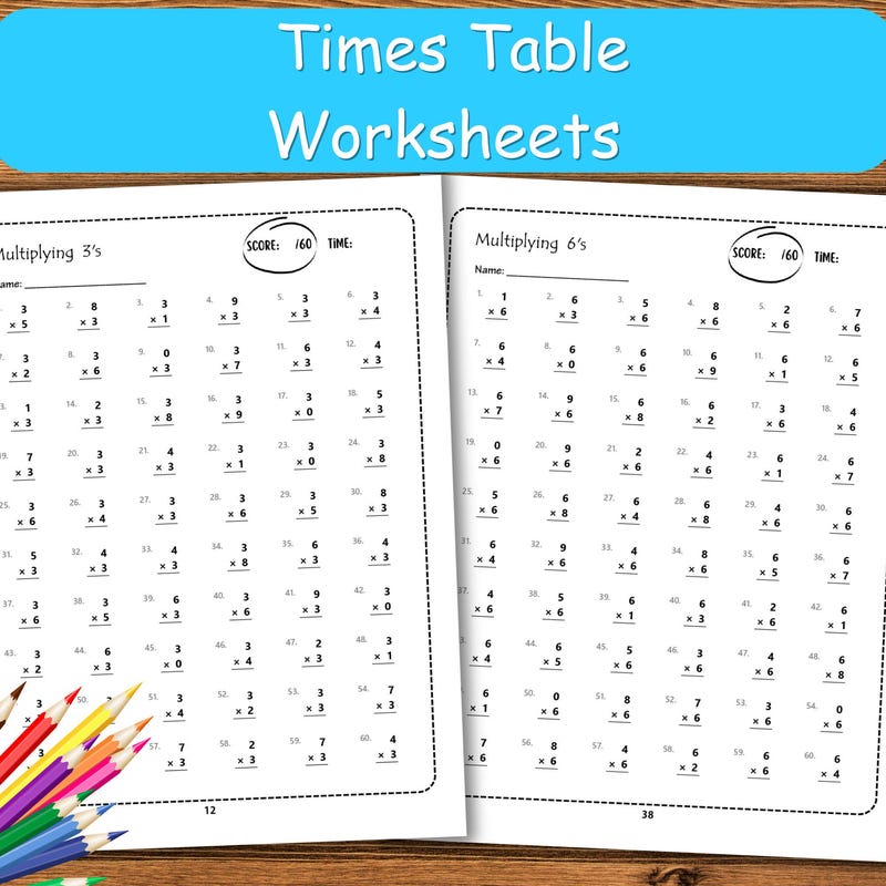 Multiplication Table - Etsy