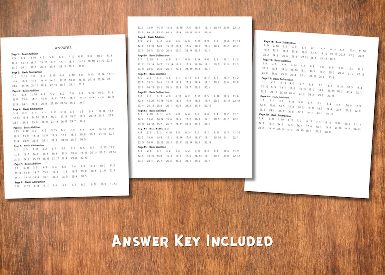 Addition & Subtraction Missing Numbers Worksheets With Answers ...