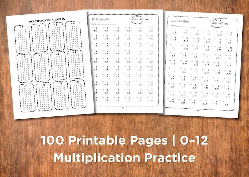 Times Table Worksheets – 100 Printable Pages – Multiplication Practice ...