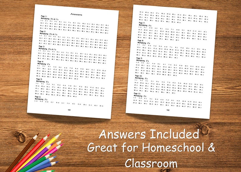 Times Table Worksheets – 100 Printable Pages – Multiplication Practice ...