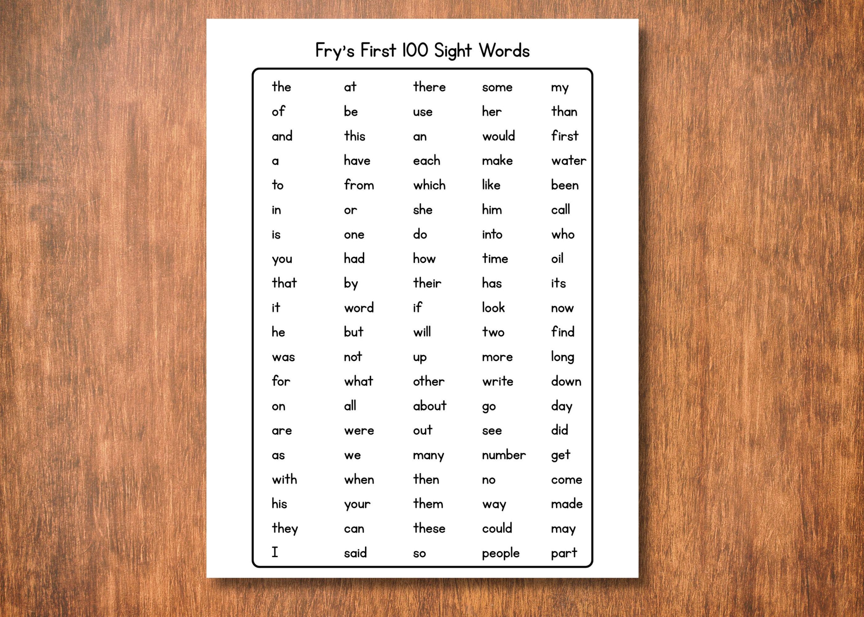 100 Printable Fry’s First Hundred Sight Words Flashcards | Preschool ...