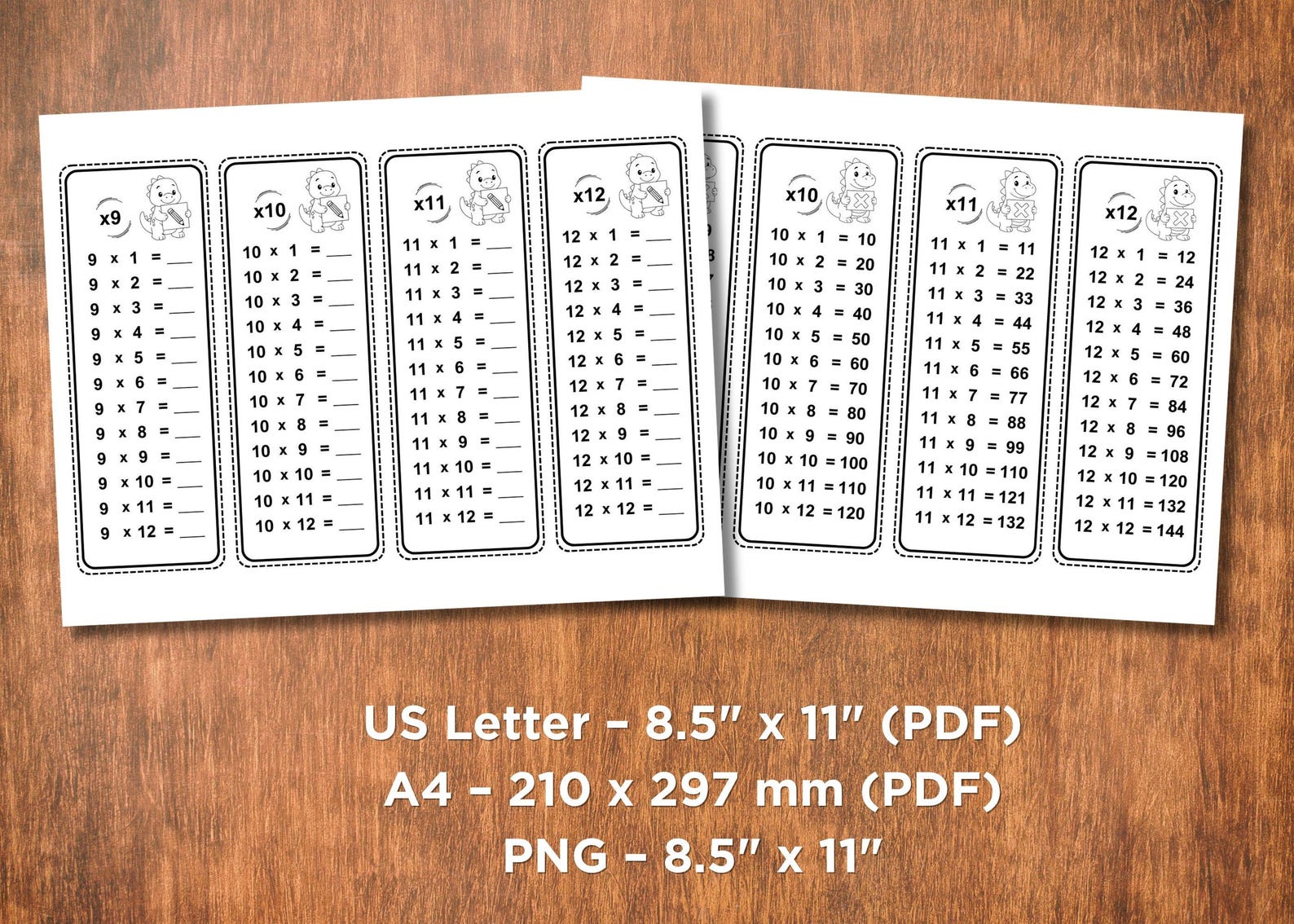 Multiplication Worksheets 1–12 | Times Table Printables | Fill-in-the ...