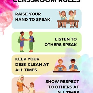 Editable Classroom Decor, Canva Template,classroom Rules Poster,teacher ...