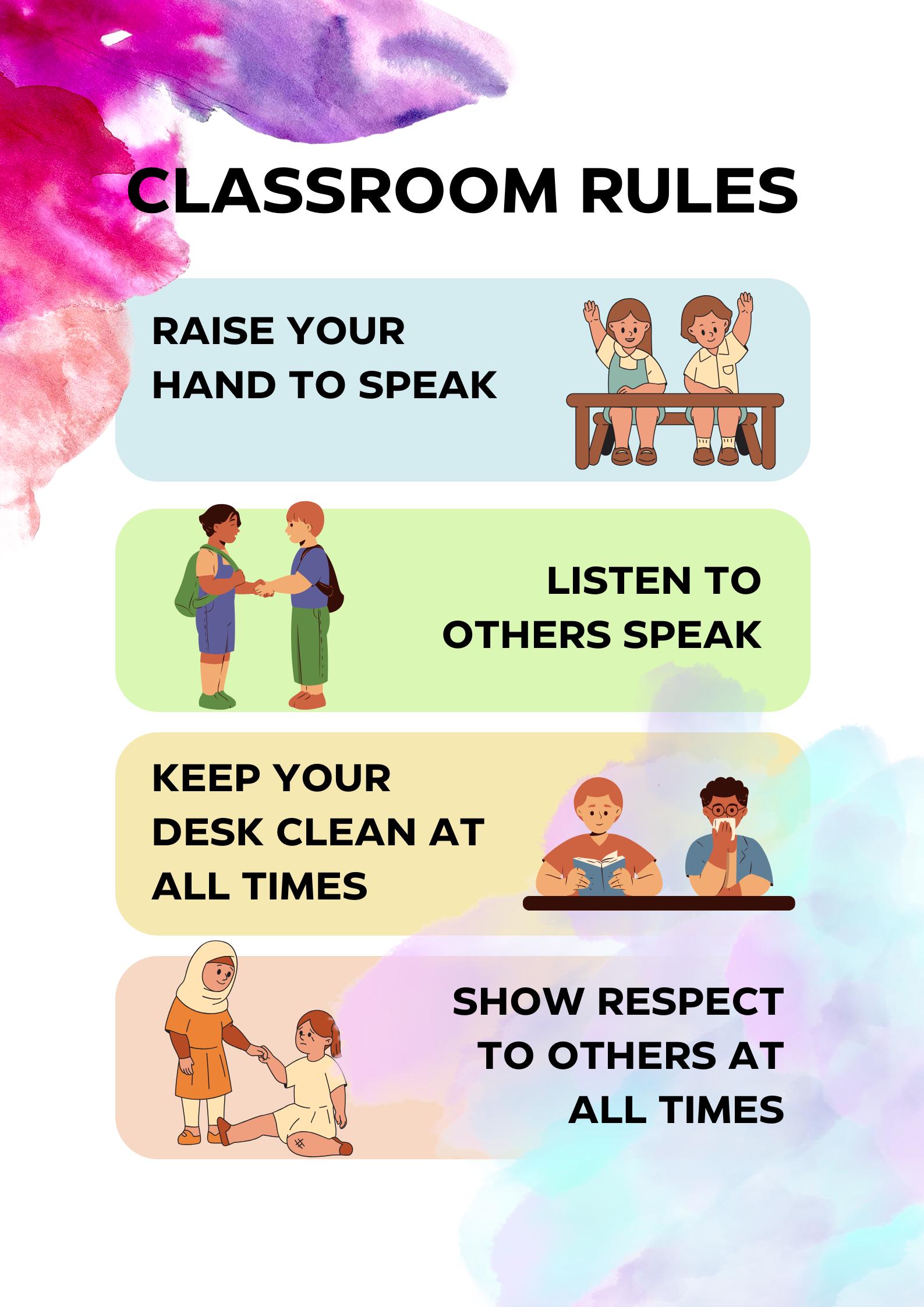 Editable Classroom Decor, Canva Template,classroom Rules Poster,teacher ...