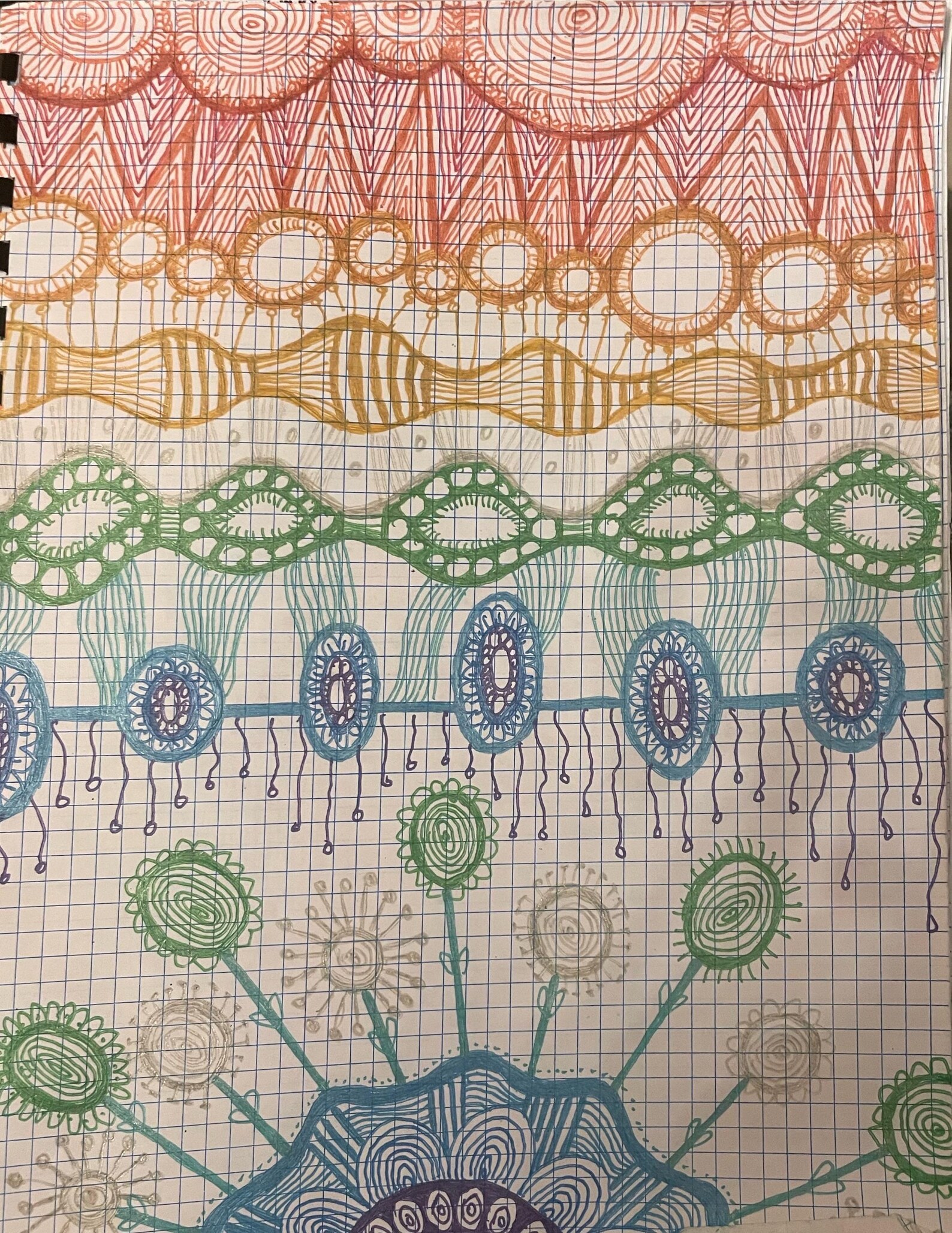 Hand Drawn Full Color Mandala Doodle Art, Pen and Paper (digital ...