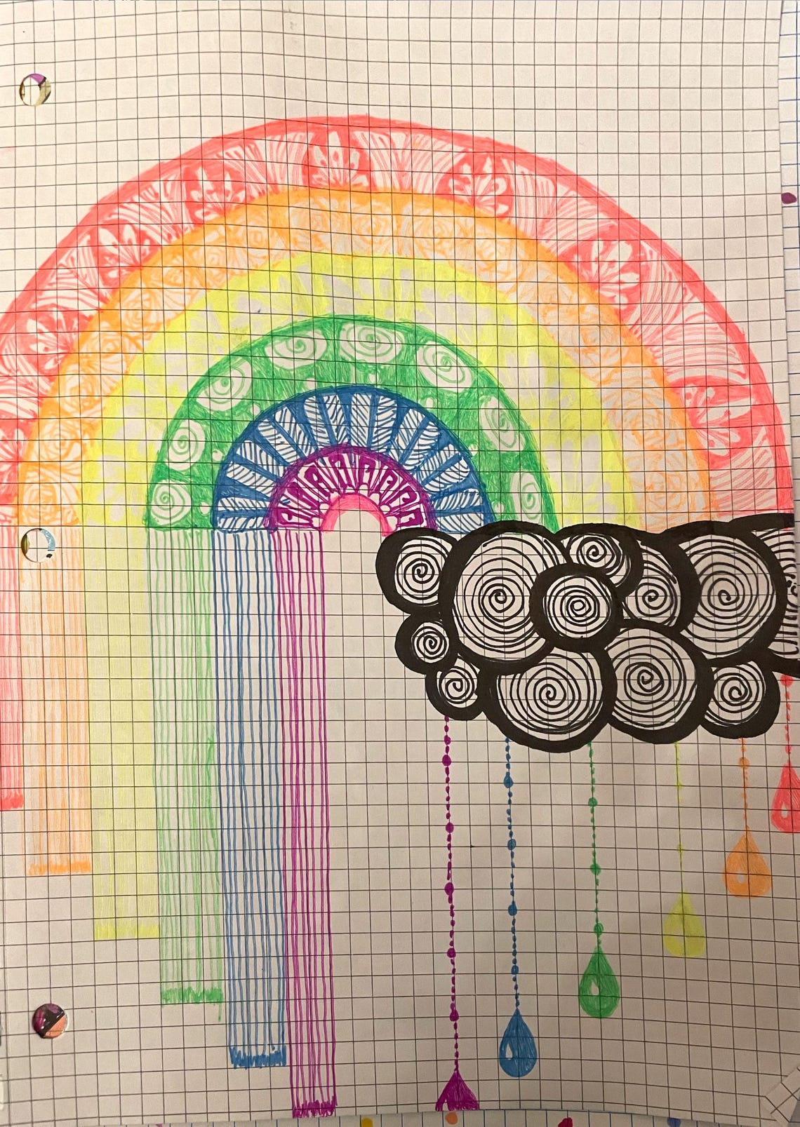 Hand Drawn Full Color Mandala Doodle Art, Pen and Paper (digital ...