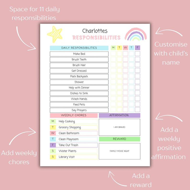 Editable Kids Chore Chart Printable | Daily & Weekly Responsibility ...