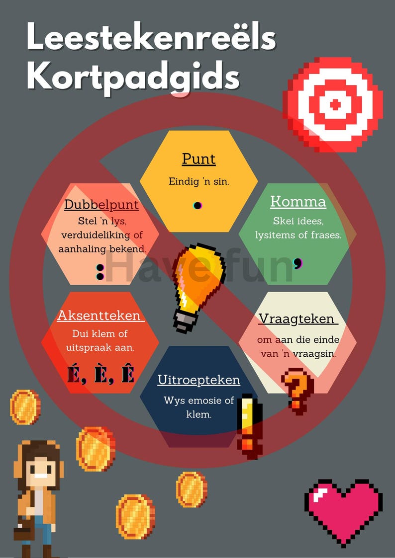 10 Afrikaans Classroom Printable Posters (A2 +A3) - Etsy