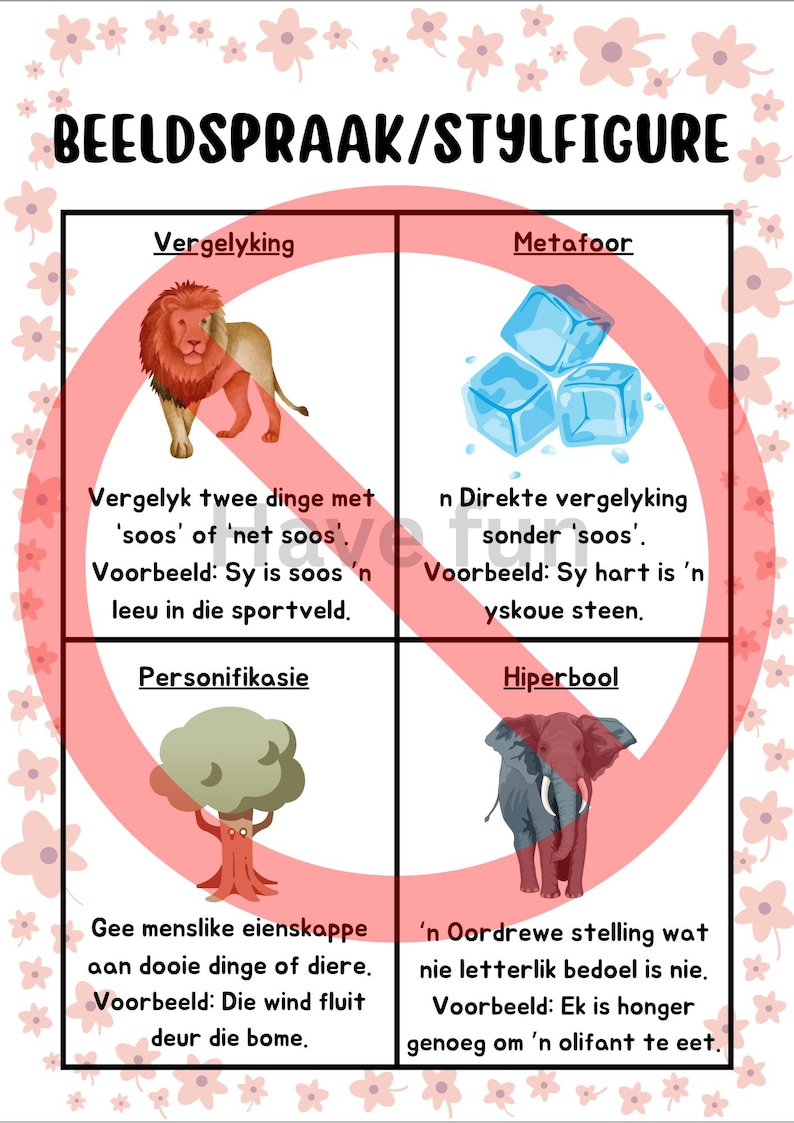 10 Afrikaans Classroom Printable Posters (A2 +A3) - Etsy