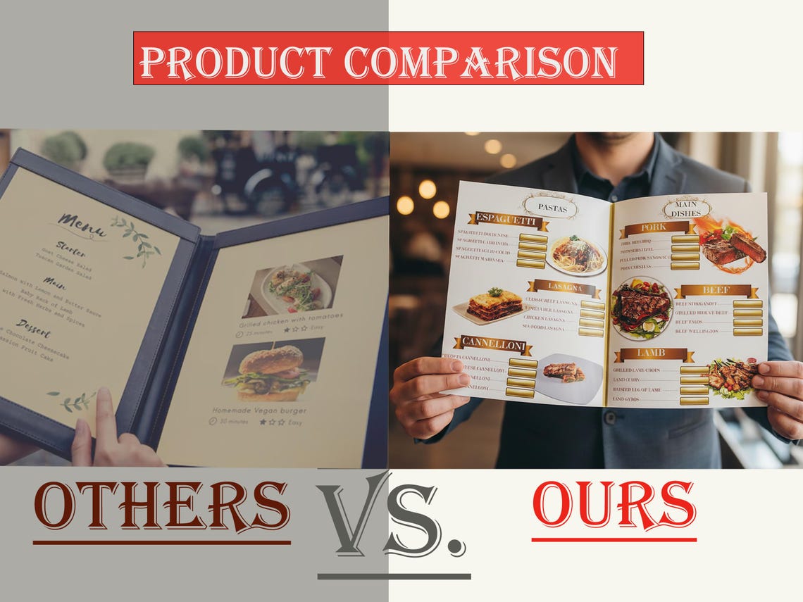 Custom Laminated Menu Book – Waterproof, Durable & Personalized for ...
