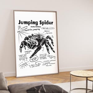 Jumping Spider Halloween Wall Print (digital Download) | Creepy Poster ...