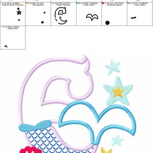Mermaid Tail Birthday Number, Mermaid Number Six 6 Applique, Mermaid ...