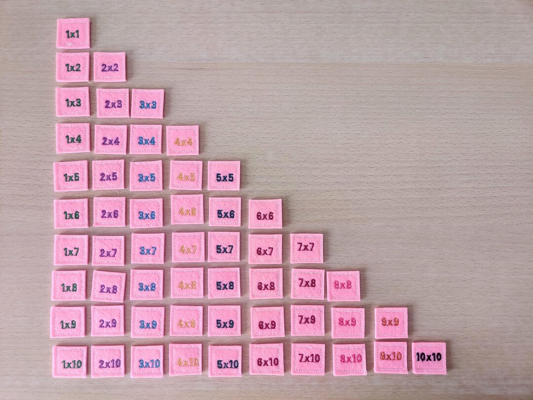 Math Clever Game Multiplication Machine Embroidery Design in the Hoop ...