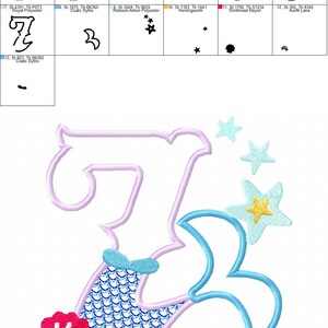 Mermaid Tail Birthday Number, Mermaid Number SEVEN 7 Applique, Mermaid ...