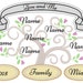 Fancy and Romantic Tree of Life Family Tree Machine - Etsy