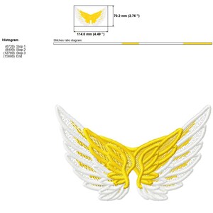 Angel Wings FSL, Free Standing Lace Angel Wing Christmas Decoration ...