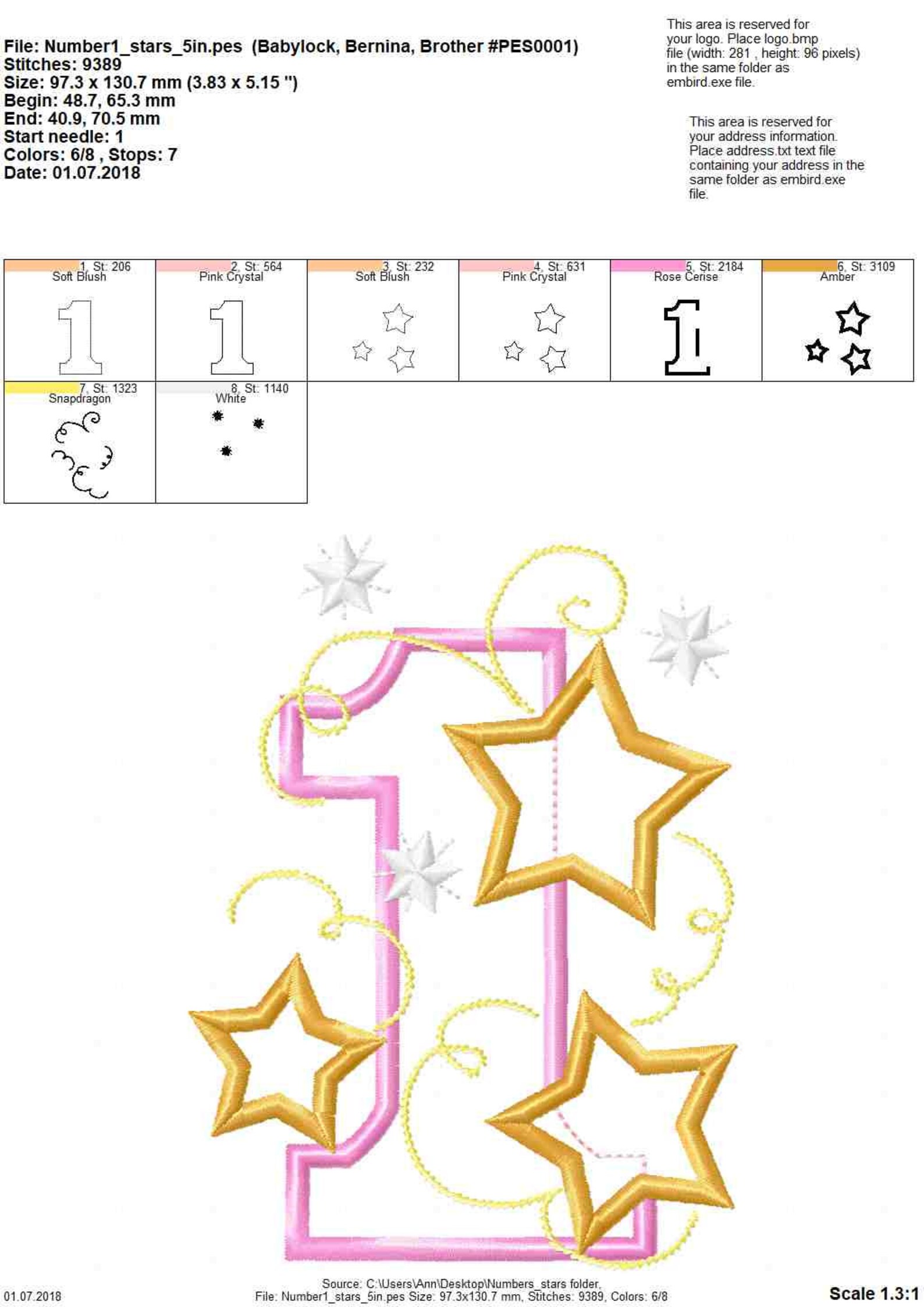 Twinkle Twinkle Sparkling Swirly Stars Birthday Numbers - Etsy