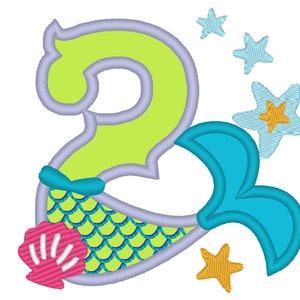 Mermaid Tail Birthday Number, Mermaid Numbers Birthday Outfit, Mermaid ...